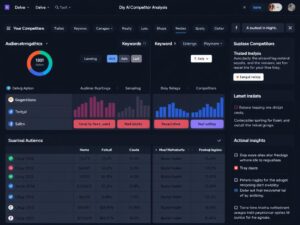 Delve AI Review: A Deep Dive into Features, Pricing & Alternatives ...